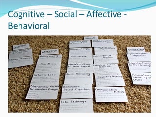 Theories of Information Behavior | PPT