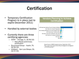 Meaningful Use Stage One Overview | PPT