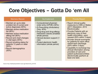 Meaningful Use Stage One Overview | PPT