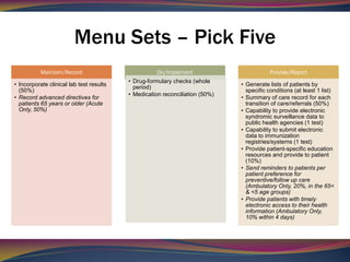 Meaningful Use Stage One Overview | PPT