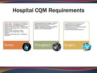 Meaningful Use Stage One Overview | PPT