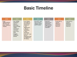Meaningful Use Stage One Overview | PPT
