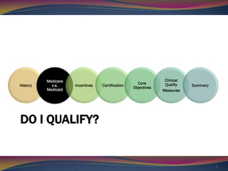 Meaningful Use Stage One Overview | PPT