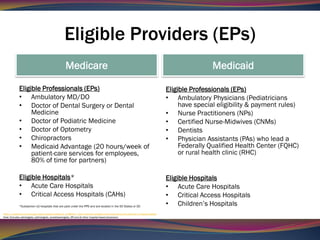 Meaningful Use Stage One Overview | PPT
