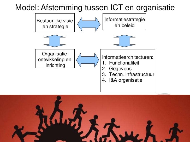 OWD2010 - 6 - Betere bedrijfsvoering door ICT op school, niet bij ler…