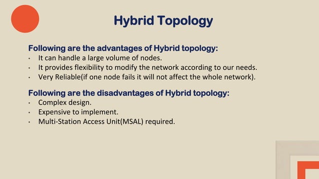 Assignment assignment a 2 Topology.pptx