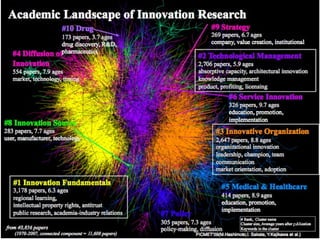 IPR Introduction at NUS | ODP | Computing | Technology & Computing