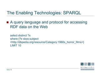 Linked Data - Overview and Potentials | PPT