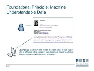 Linked Data - Overview and Potentials | PPT