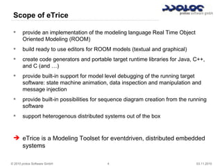 eTrice: a proposed Eclipse project for embedded MDSD based on ROOM | PPT