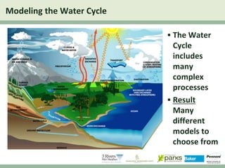 Workshop on Storm Water Modeling Approaches | PPTX