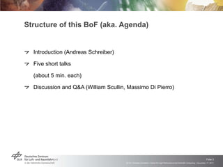 Python for High Performance and Scientific Computing | PPT