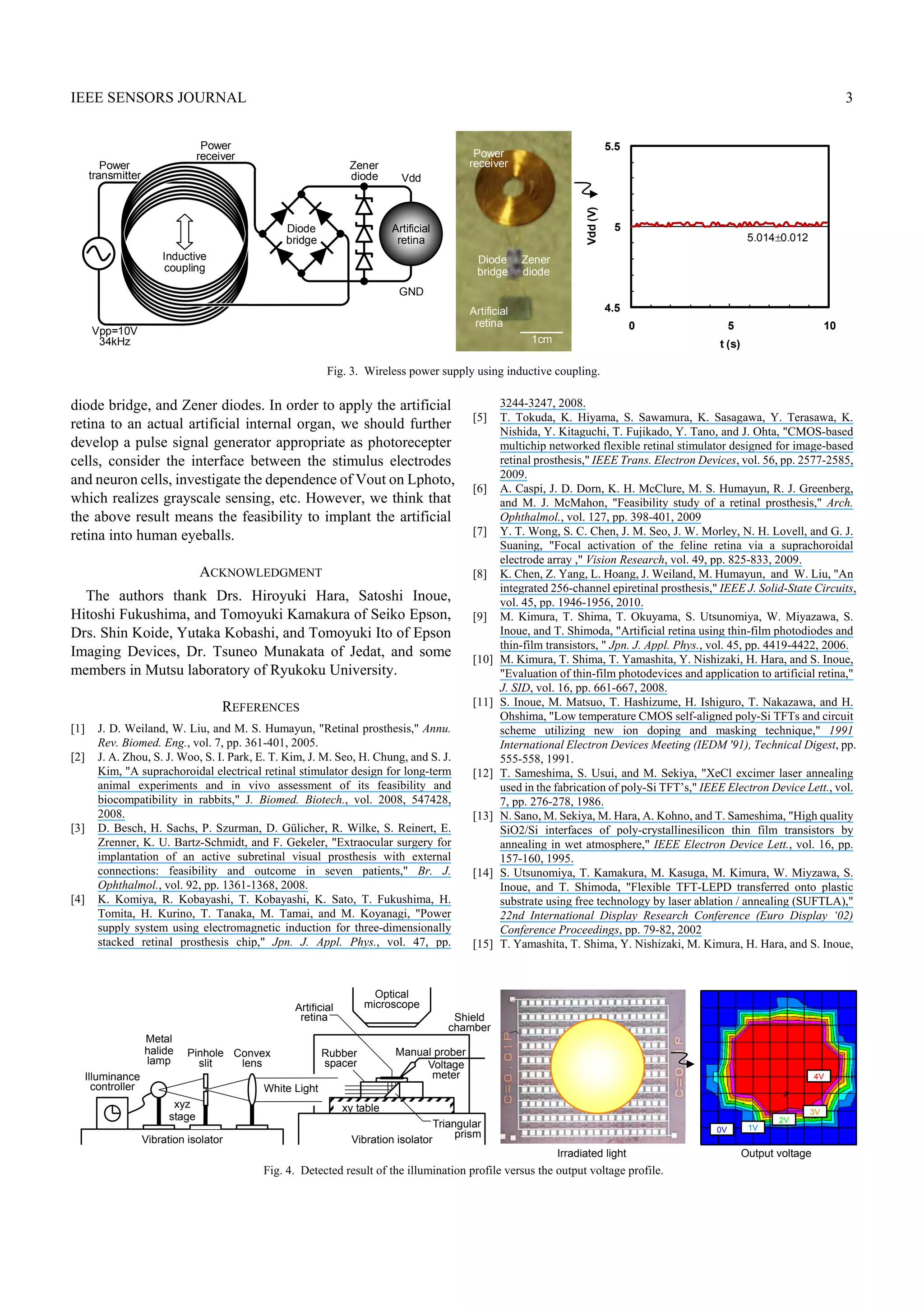 IEEE BASE paper on artifical retina using TTF technology | PDF