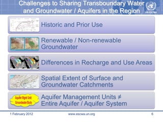 R. Klingbeil & M.I. Al-Hamdi, 2010: Transboundary Water and ...