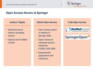 Derk Haank: Open Access publishing at Springer | PPTX