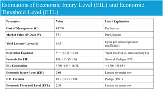 ENT 508 Concepts of IPM ETL calculation.pptx