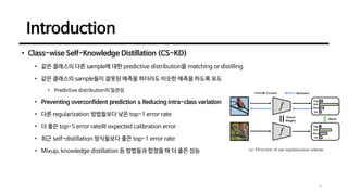 Regularizing Class-wise Predictions via Self-knowledge Distillation | PPT