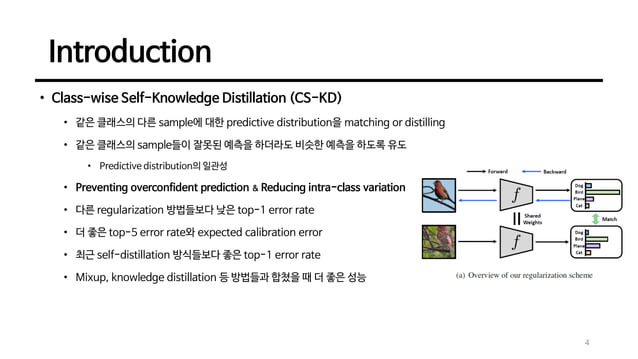 Regularizing Class-wise Predictions via Self-knowledge Distillation | PPT