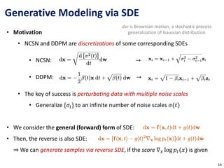 Score-Based Generative Modeling through Stochastic Differential Equations | PDF