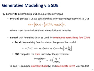 Score-Based Generative Modeling through Stochastic Differential Equations | PDF