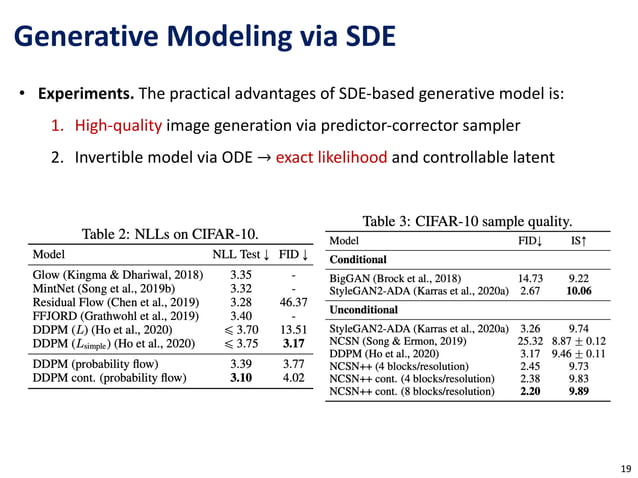 Score-Based Generative Modeling through Stochastic Differential Equations | PDF