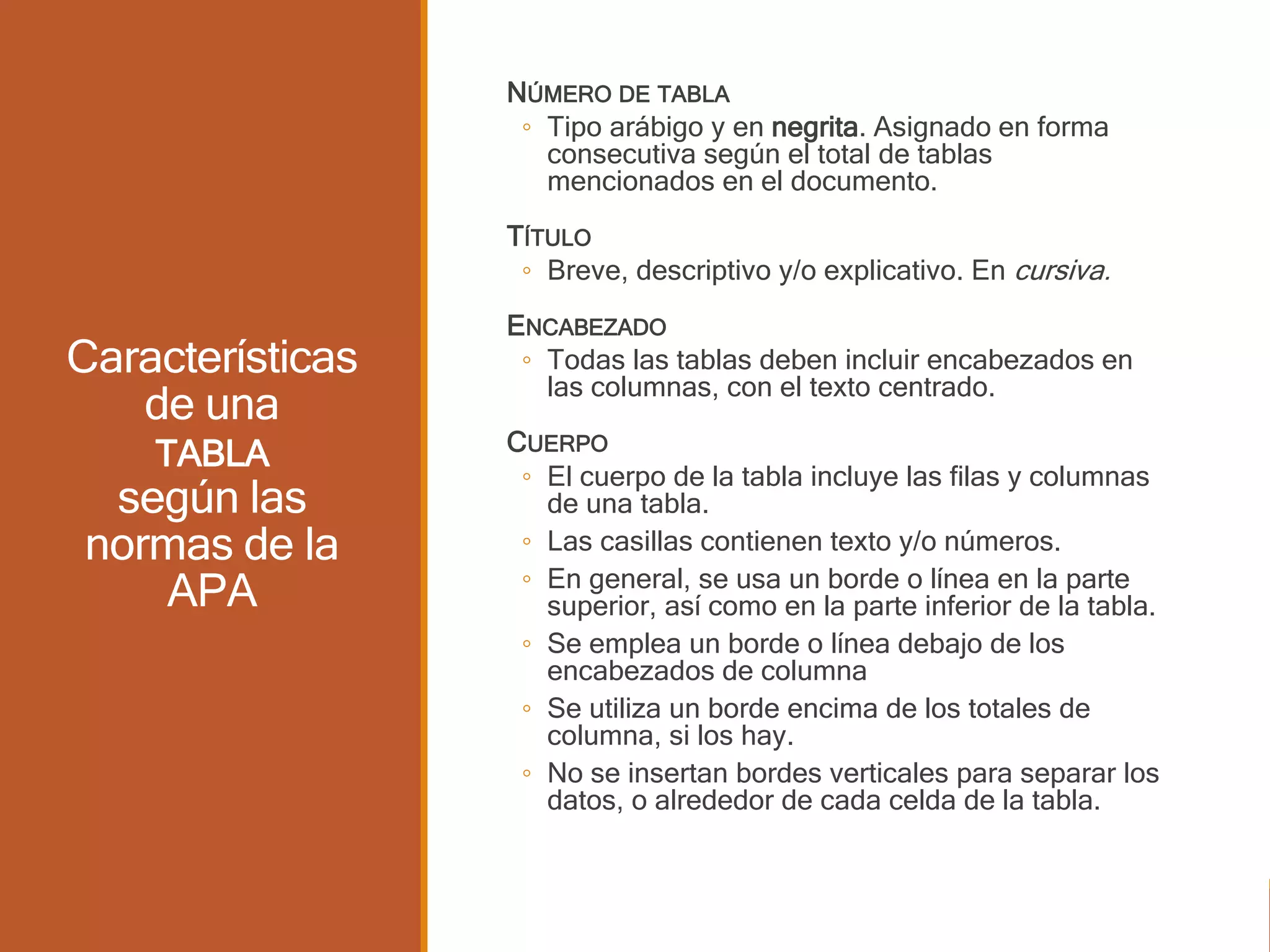 Elaboración de tablas y figuras en formato APA | PPTX
