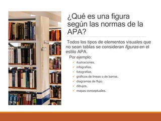 Elaboración de tablas y figuras en formato APA | PPTX