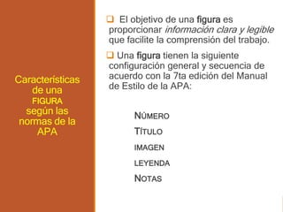 Elaboración de tablas y figuras en formato APA | PPTX
