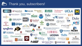 Gateways 2020 Tutorial - Introduction to Globus | PPT