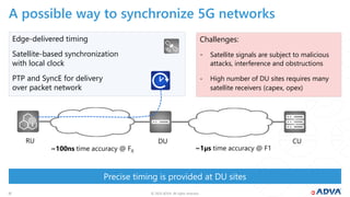 New connectivity in 5G: Avoiding dead-ends in the road to mobile growth ...