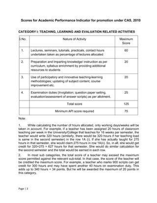 20102014 cas API CALCULATION | PDF