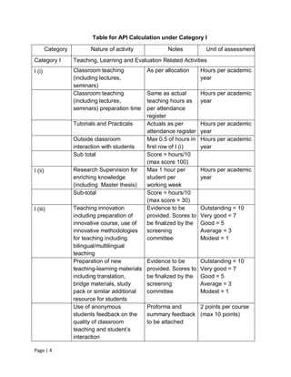 20102014 cas API CALCULATION | PDF
