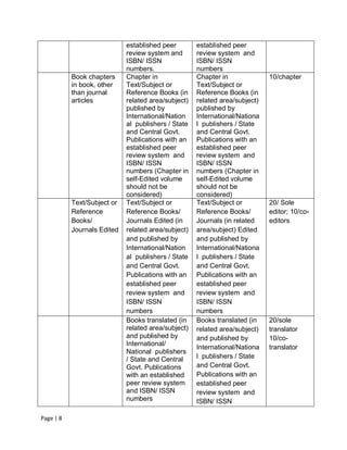 20102014 cas API CALCULATION | PDF
