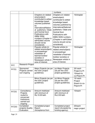 20102014 cas API CALCULATION | PDF