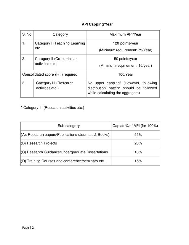 20102014 cas API CALCULATION