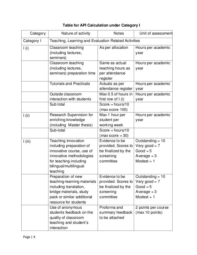 20102014 cas API CALCULATION