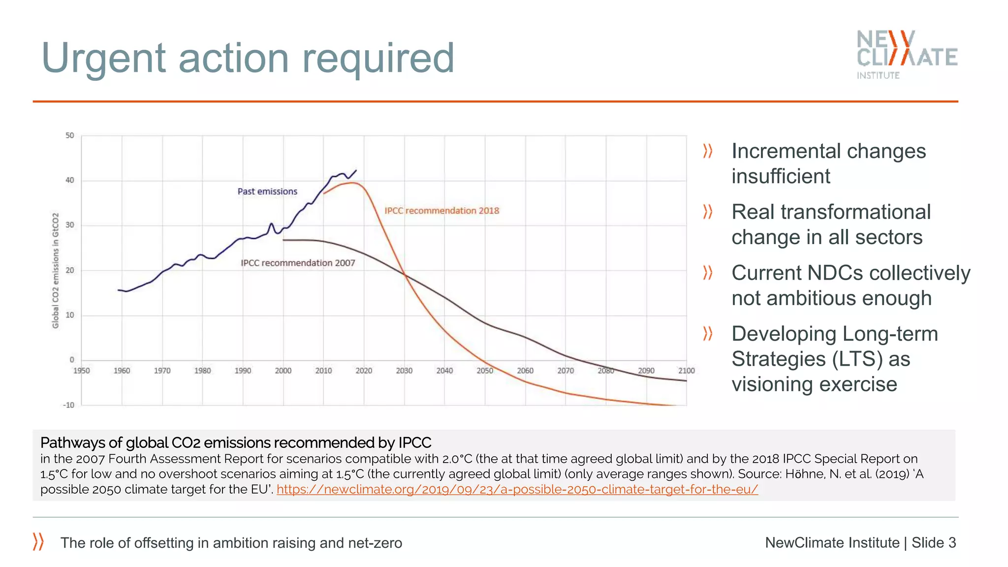 The role of offsetting in ambition raising and net-zero | PPT