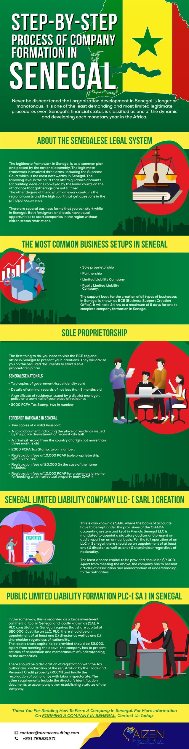 Company formation process in Senegal | PDF | Business Accounting ...