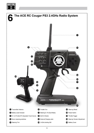 Manuale Kart KT8 | PDF