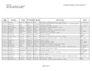 ΓΕΛ Καρέα-Επιτυχόντες 2017 | PDF
