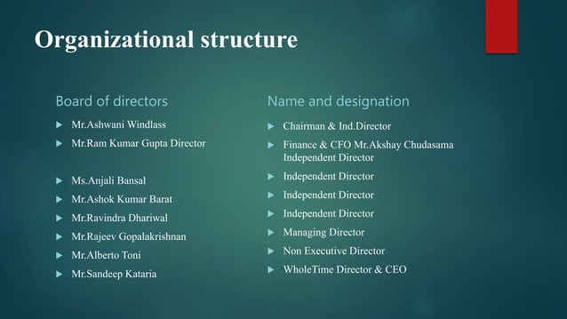 BATA INDIA PPT | PPTX