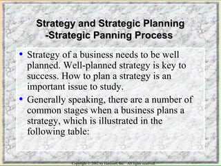 Strategic Management | PPT