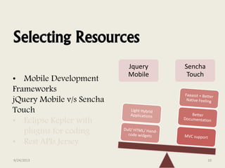 NetApp MVC Project PPT | PPT