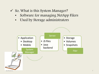 NetApp MVC Project PPT | PPT