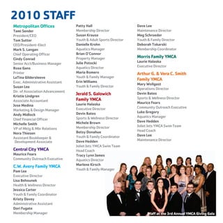 Annual Report | PDF
