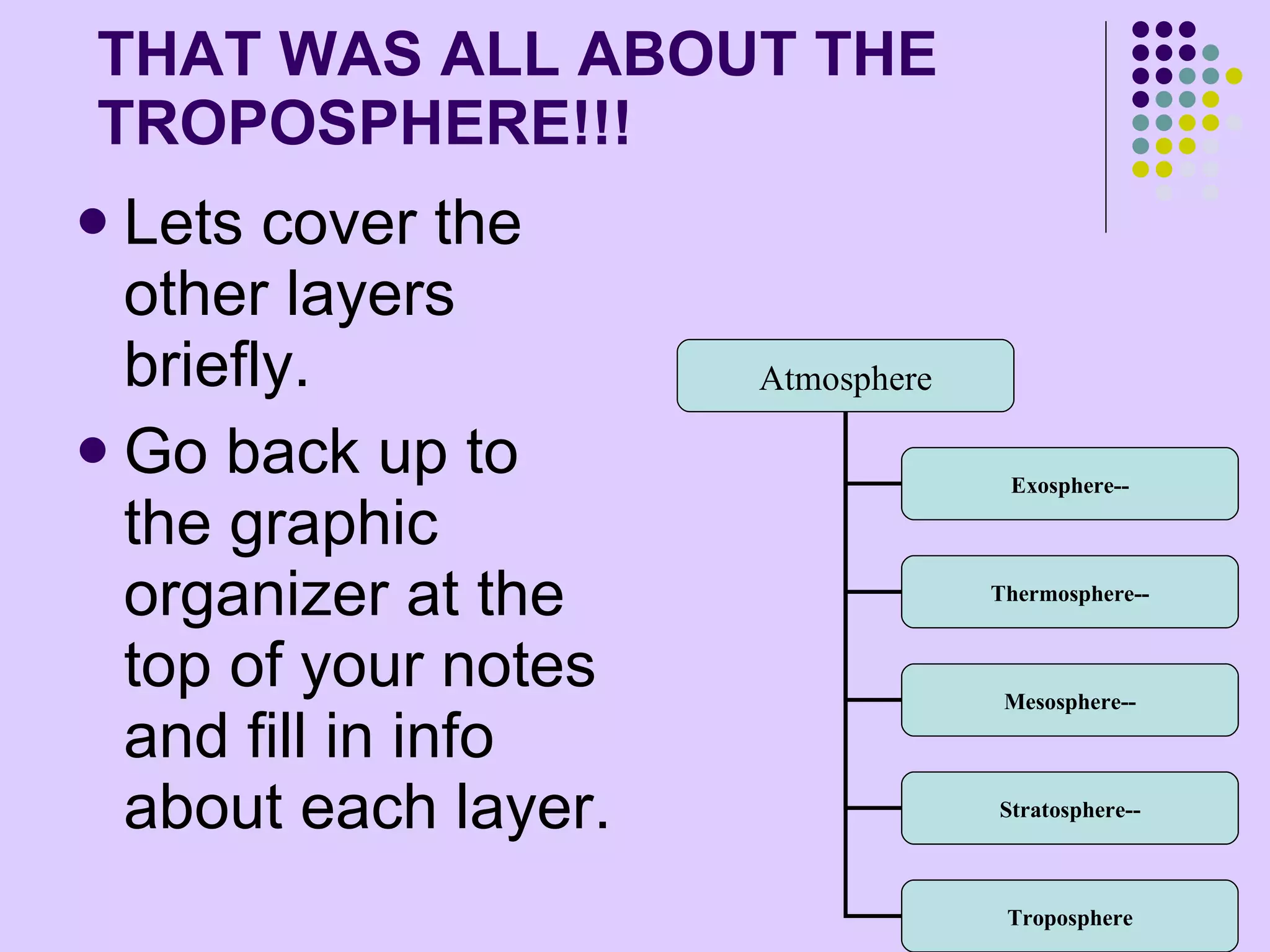 Atmosphere Powerpoint | PPT
