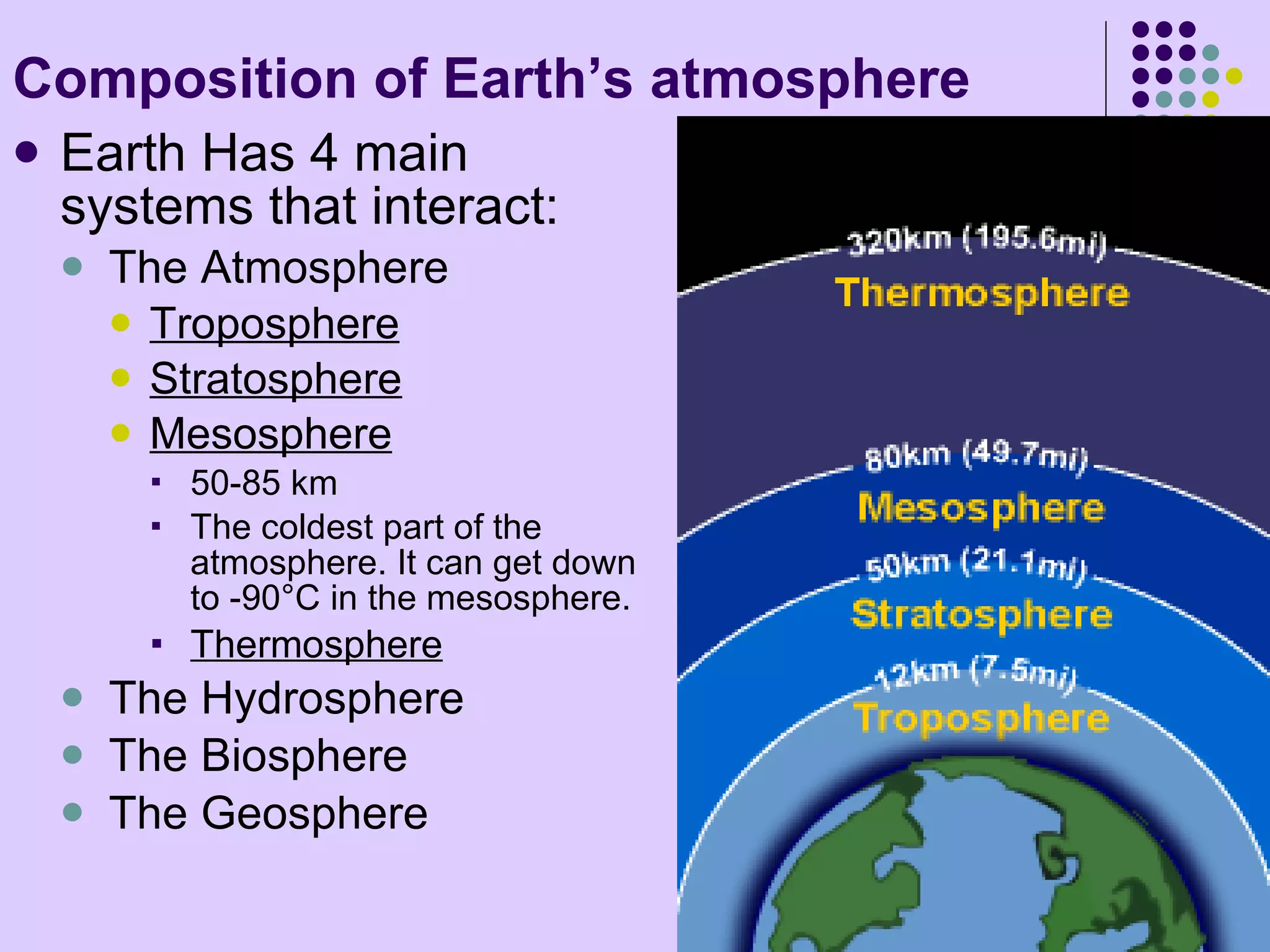 Atmosphere Powerpoint | PPT