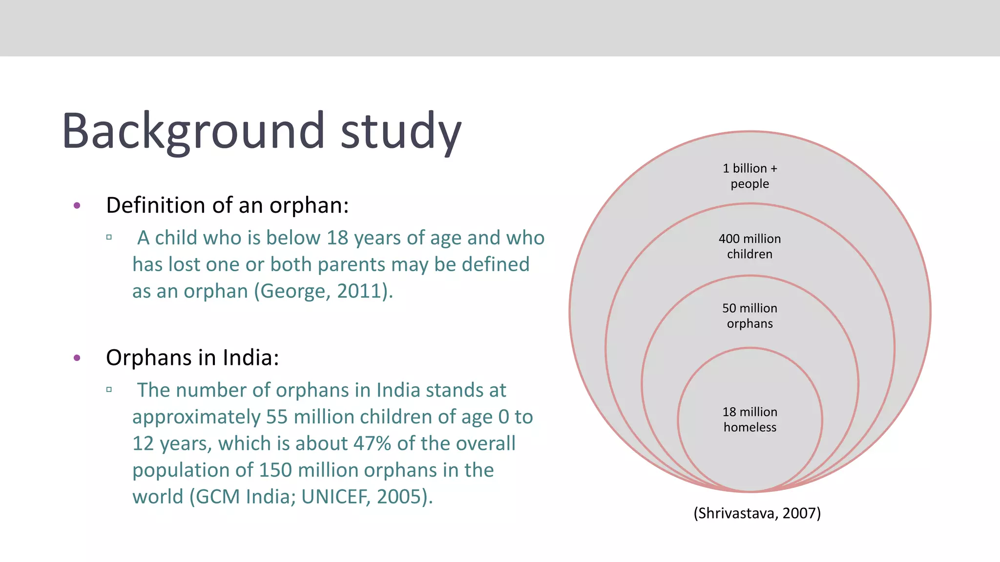 Design interventions for orphan children to accommodate their ...