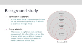 Design interventions for orphan children to accommodate their ...