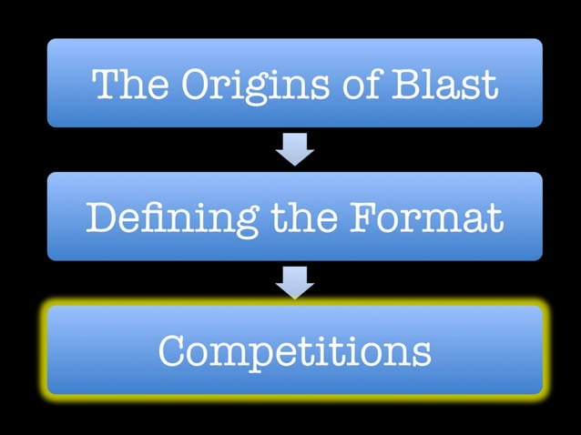 Blast Presentation Format | PPT